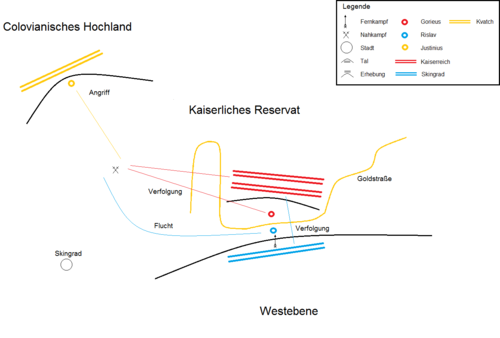 Schlacht von Colovia